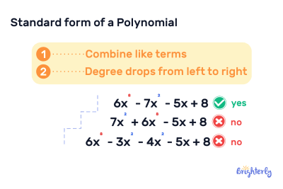 Standard Form – Definition with Examples