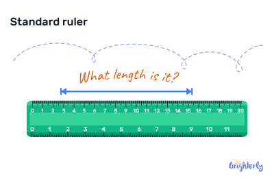 Ruler – Definition with Examples