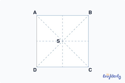 Symmetry – Definition, Examples, Practice Problems, FAQs