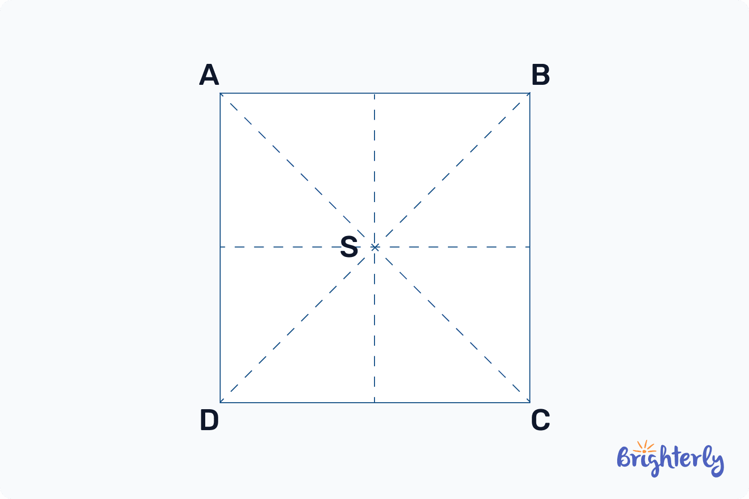 Symmetry – Definition, Examples, Practice Problems, FAQs