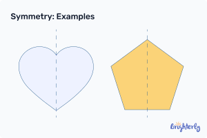 Symmetry – Definition, Examples, Practice Problems, FAQs