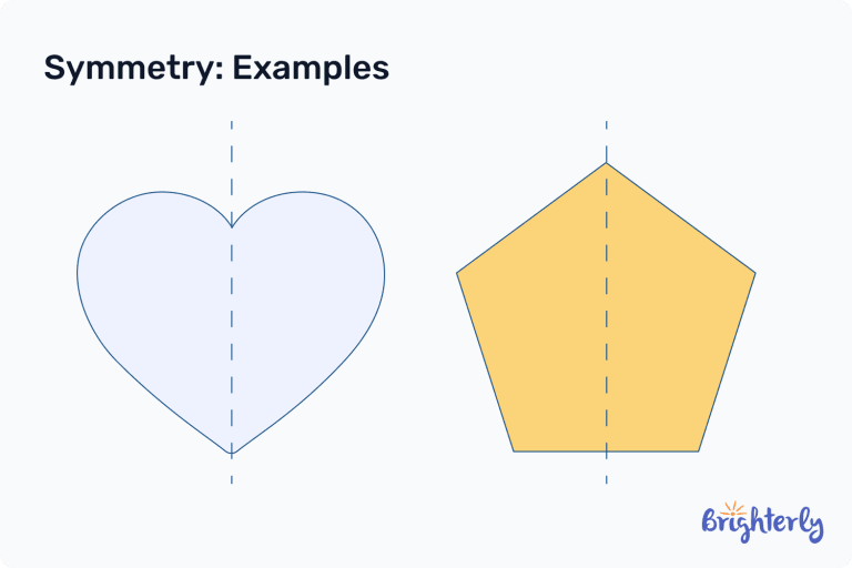 Symmetry – Definition, Examples, Practice Problems, FAQs