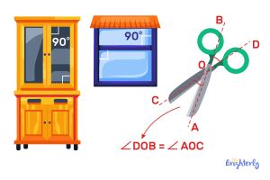What is Vertical Angle ⭐ Theorem, Definition With Examples