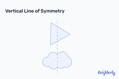 Symmetry – Definition, Examples, Practice Problems, FAQs