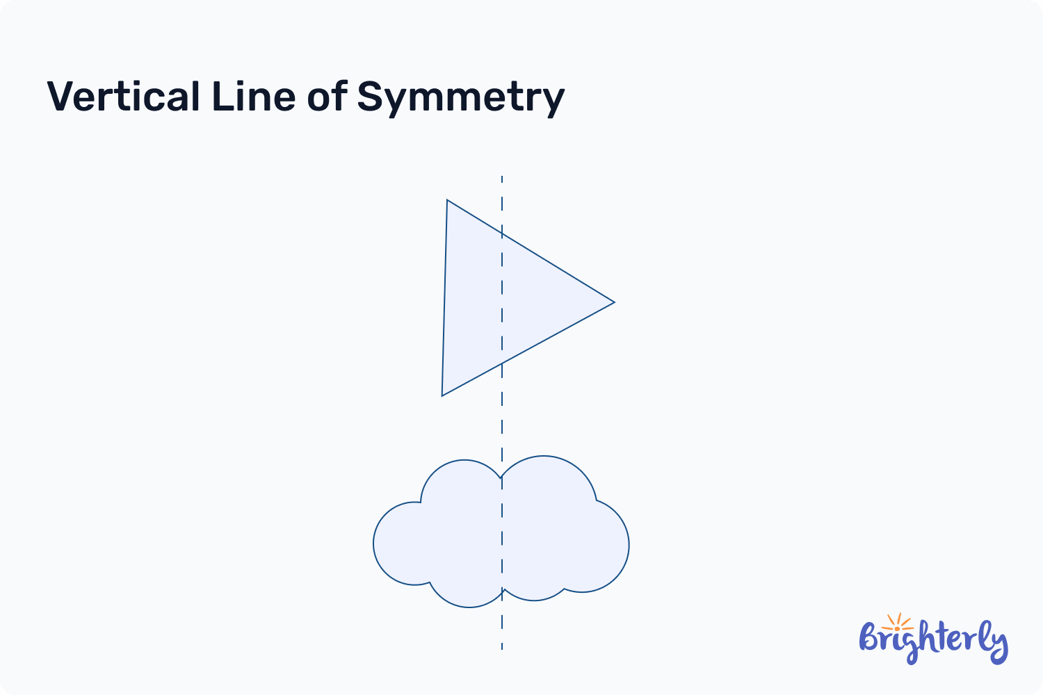 Symmetry – Definition, Examples, Practice Problems, FAQs