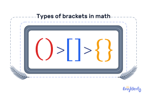 Brackets in Math – Definition with Examples