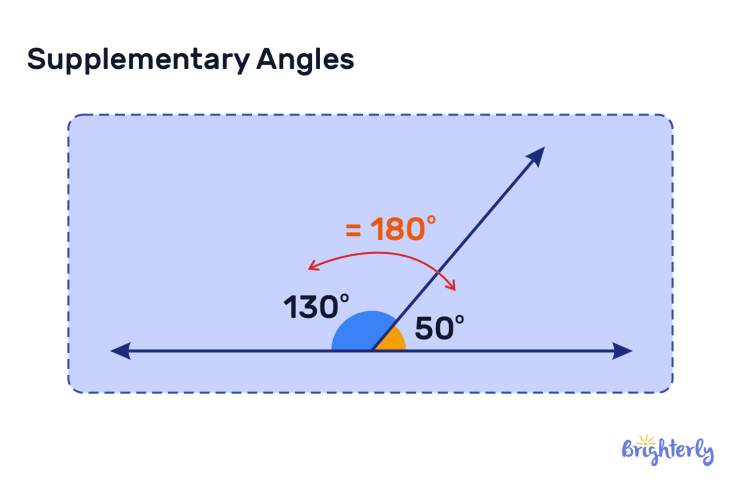 Supplementary Angles – Definition With Examples