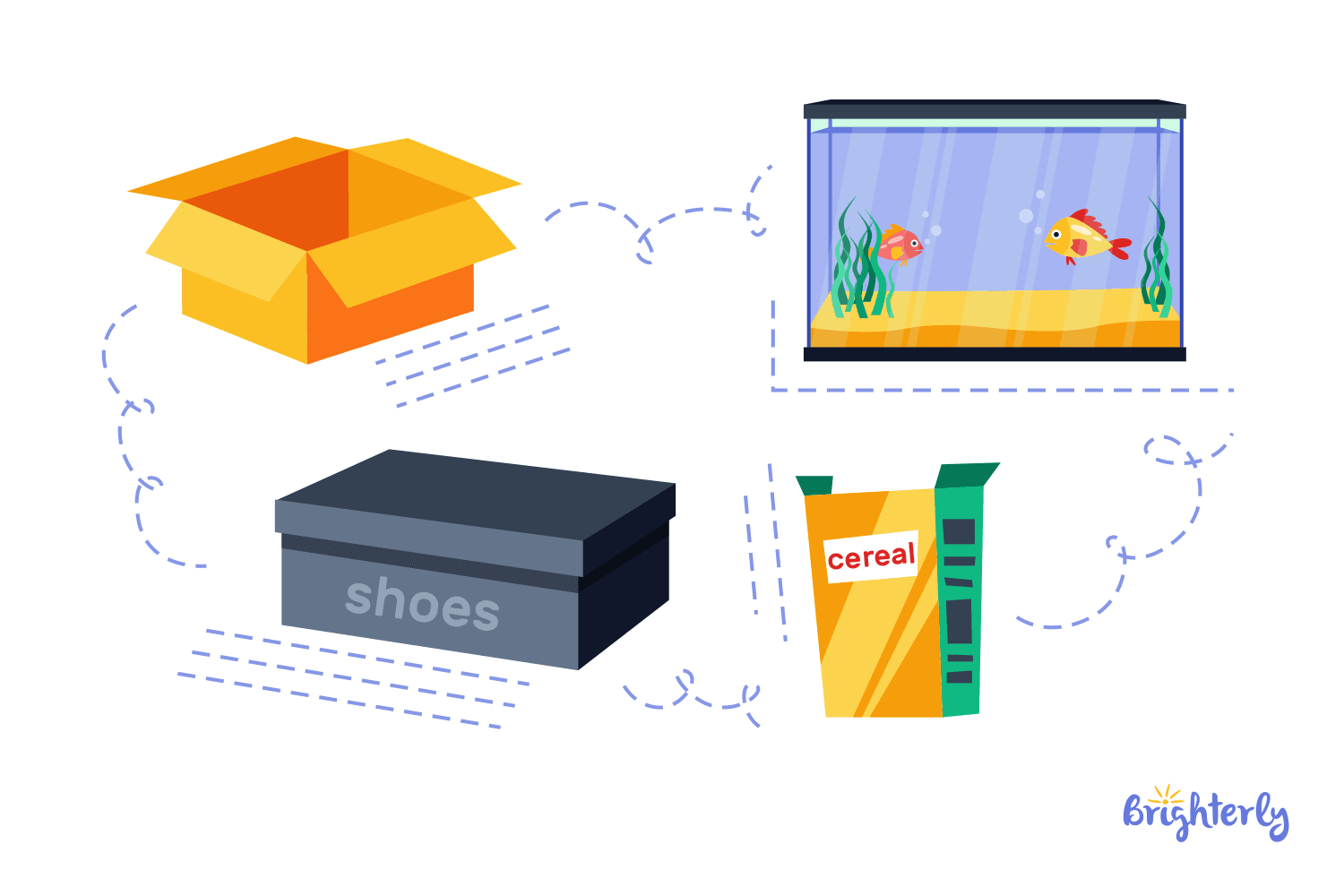 Rectangular Prism – Definition With Examples