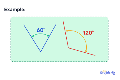 Supplementary Angles – Definition With Examples