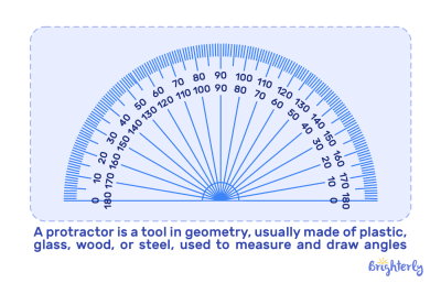 What is a Protractor – Definition with Examples