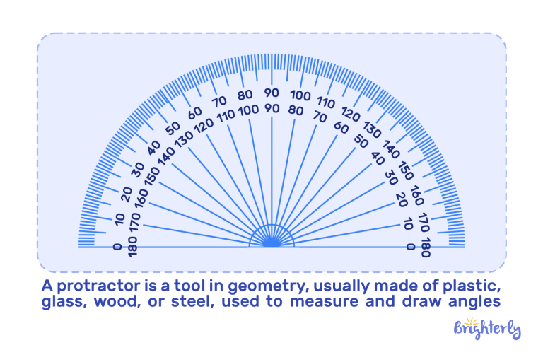 What is a Protractor – Definition with Examples