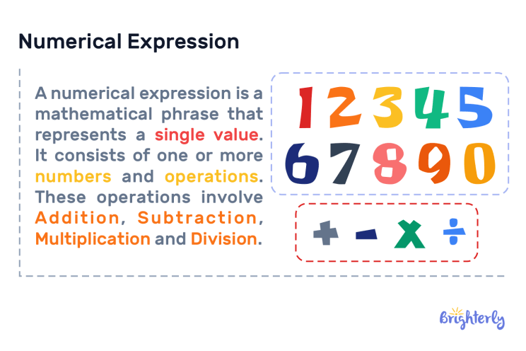 Numerical Expression – Definition with Examples