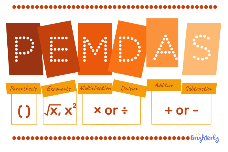 What is the PEMDAS Rule ⭐ Definition With Examples