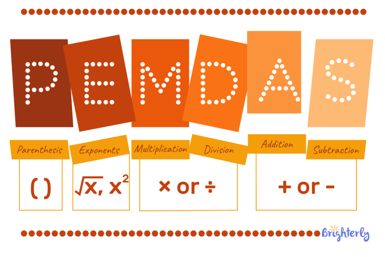 What is the PEMDAS Rule ⭐ Definition With Examples