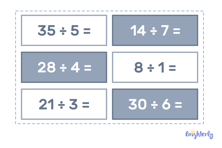 Division – Definition, Properties, and Examples