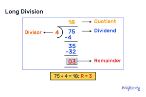 Division – Definition, Properties, and Examples