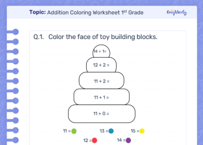 Unlock your math confidence with coloring worksheets for grade 1