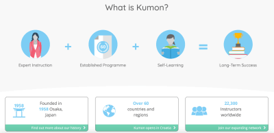 6 Kumon Alternatives in 2025
