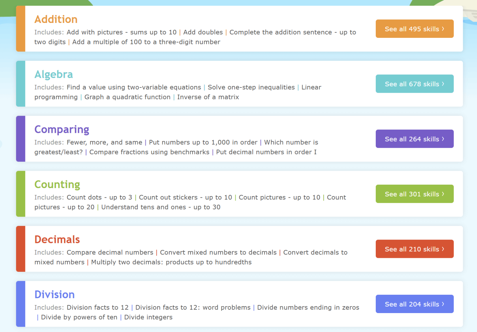 18 Best Math Learning Websites for Kids 2026