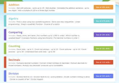 18 Best Math Learning Websites for Kids 2026