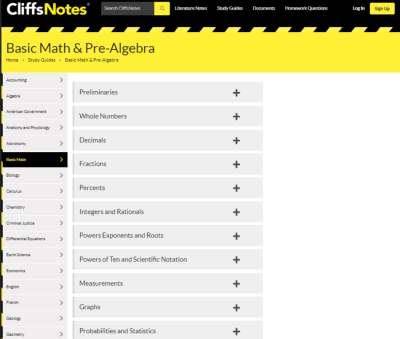 15 Best Math Learning Websites