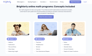 What do 10th graders learn in math?