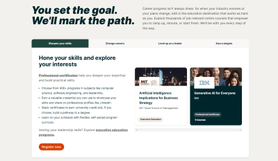 16 Best Online Learning Resources