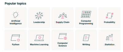 16 Best Online Learning Resources