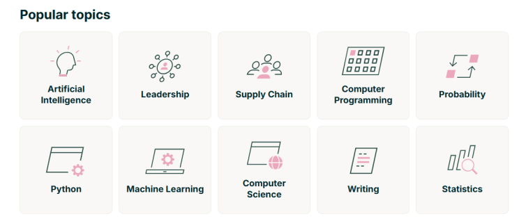 16 Best Online Learning Resources