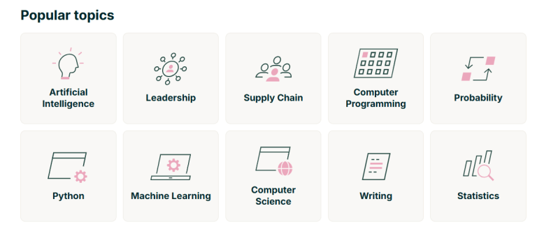 16 Best Online Learning Resources