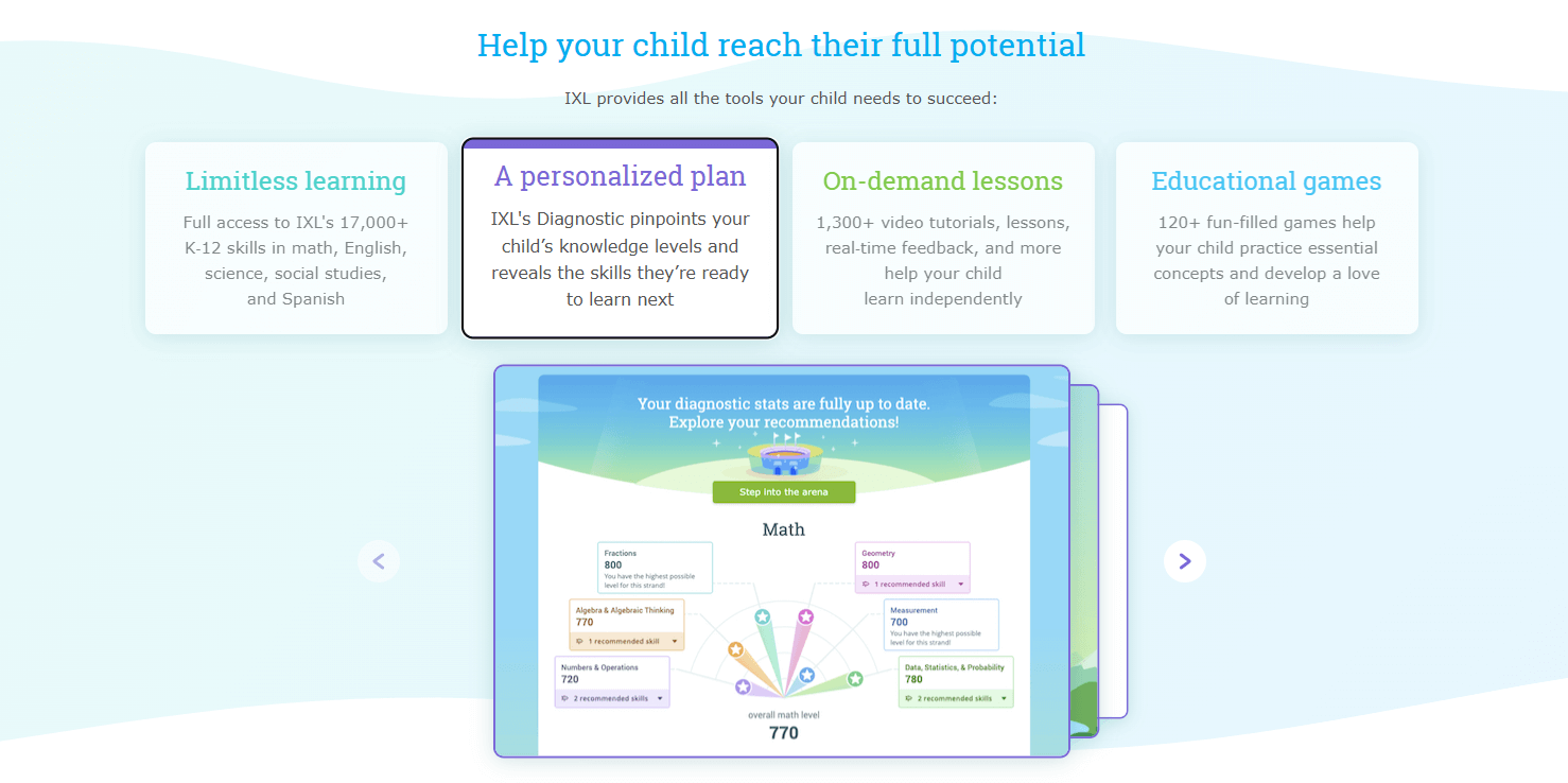 16 Best Online Learning Resources