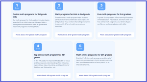 16 Best Online Learning Resources