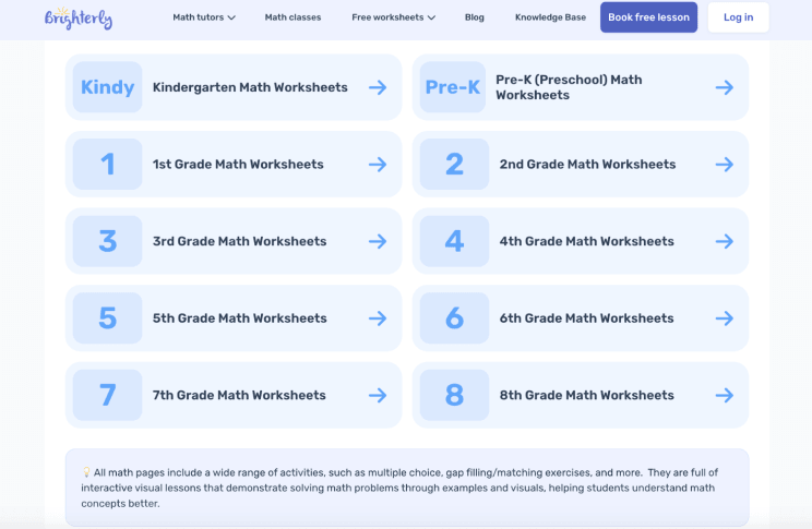 16 Best Online Learning Resources