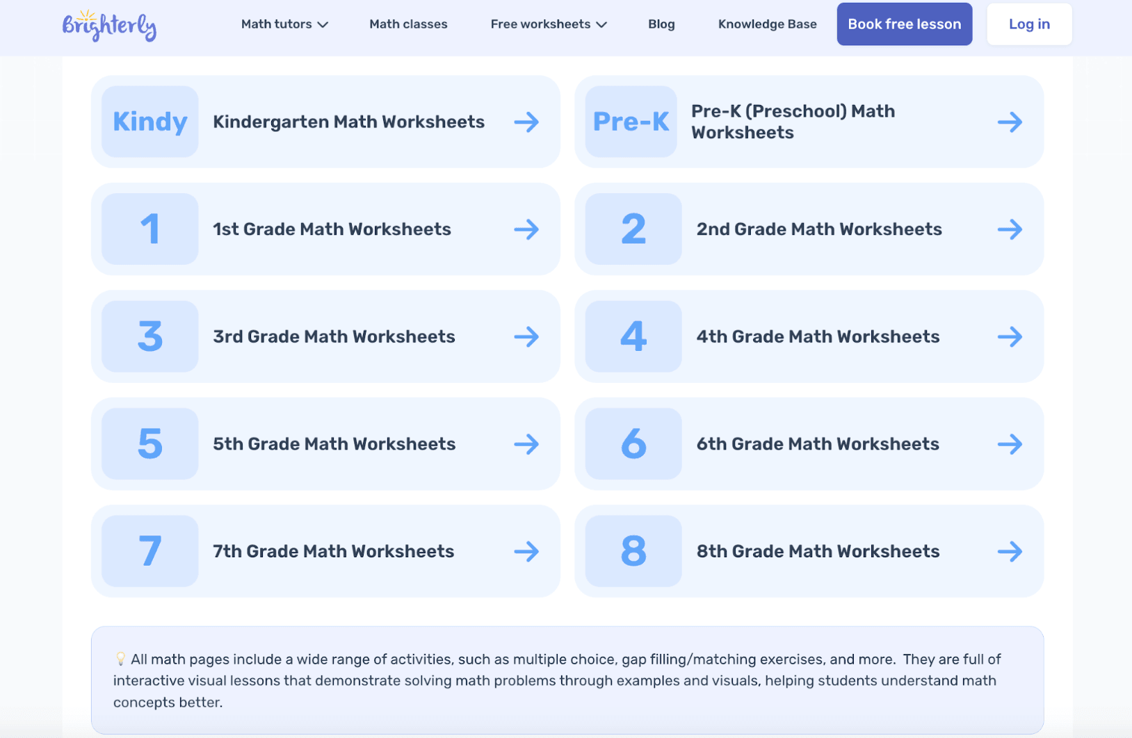 16 Best Online Learning Resources