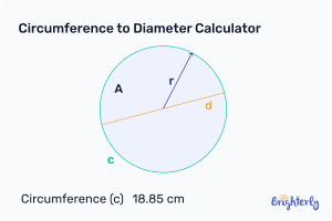 Circumference to Diameter: Conversion, Formula Example