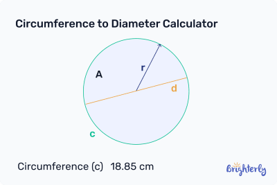 Circumference to Diameter: Conversion, Formula Example