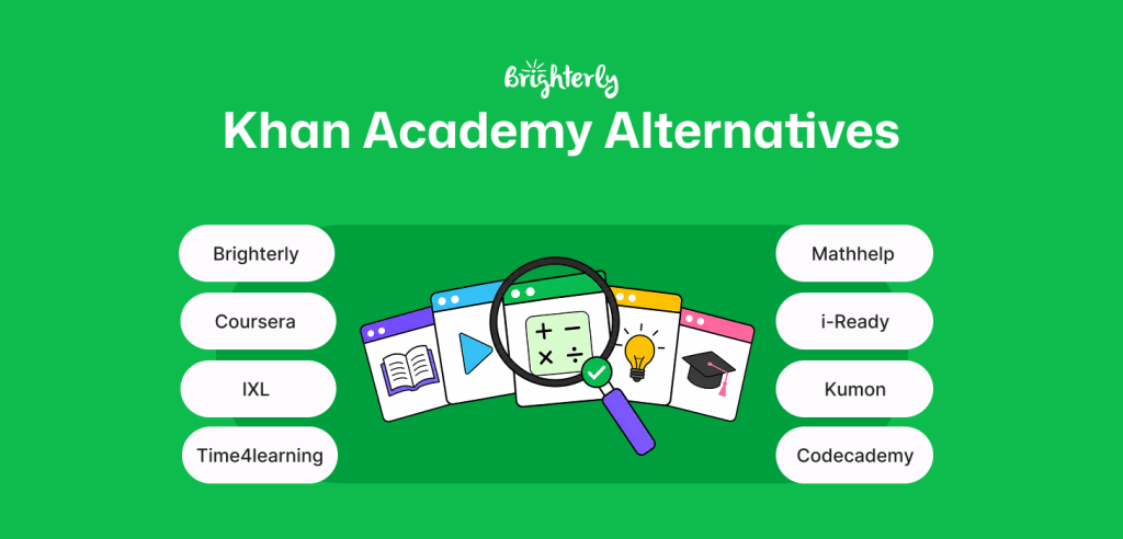 Top 13 Khan Academy Alternatives to Try in 2026