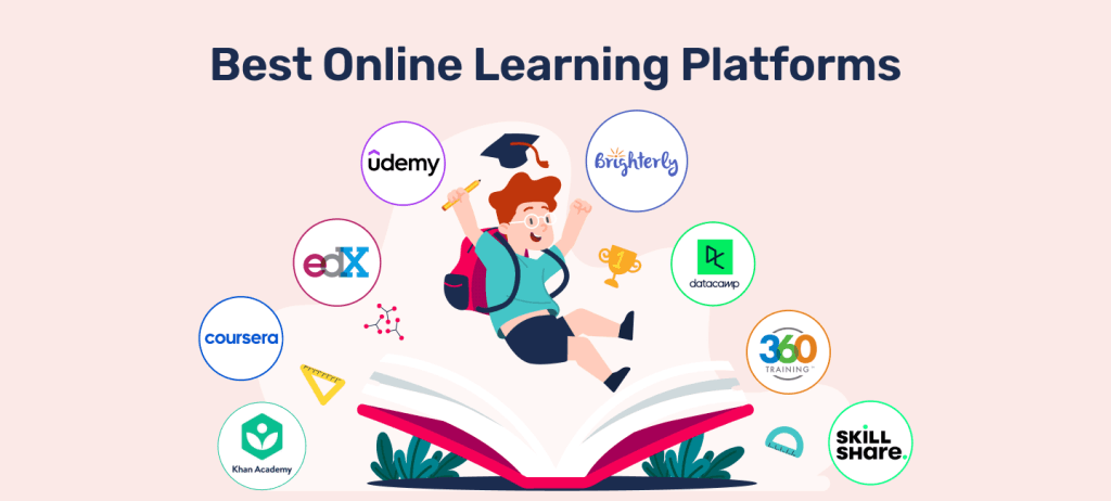 Best Online Learning Platforms in 2024