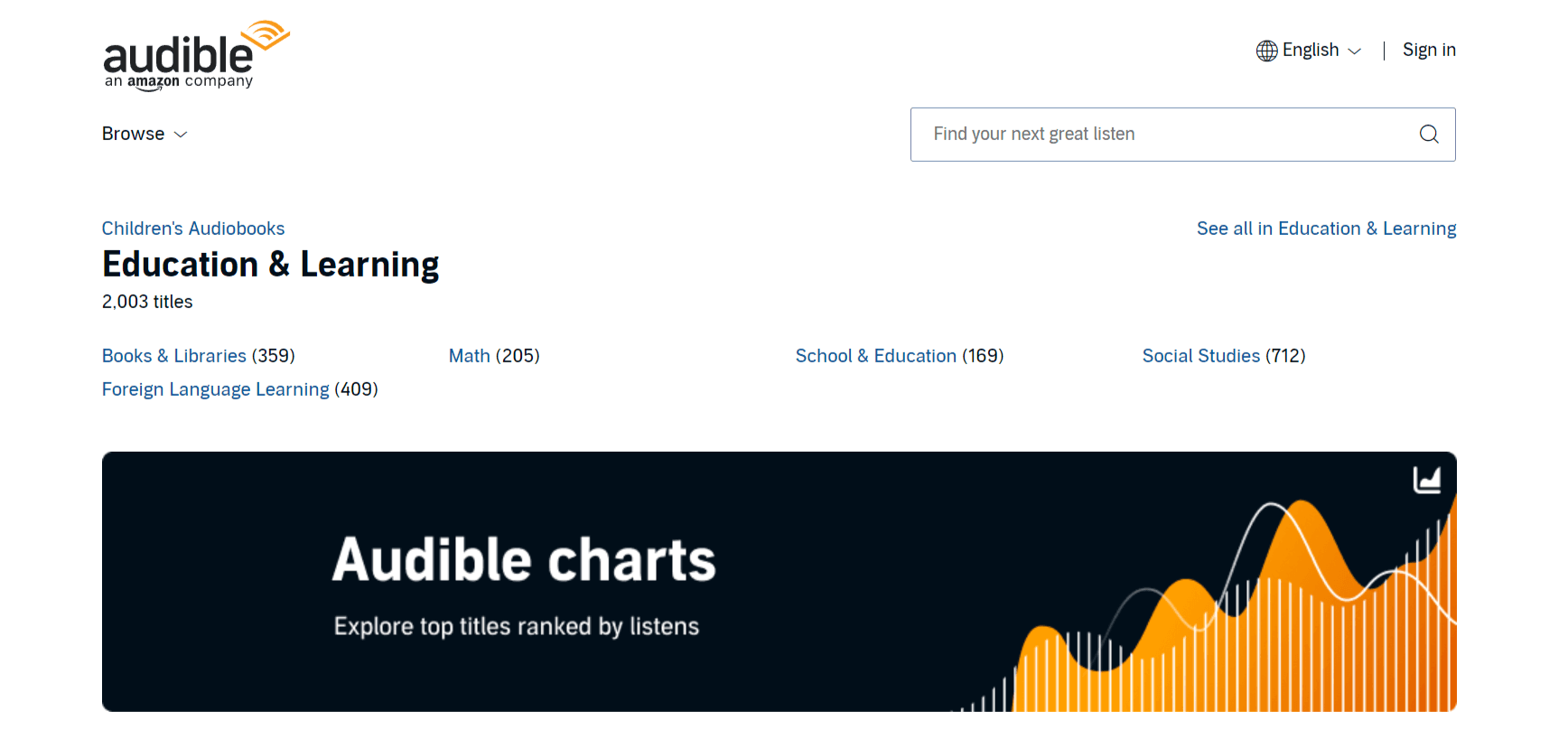 16 Best Online Learning Resources