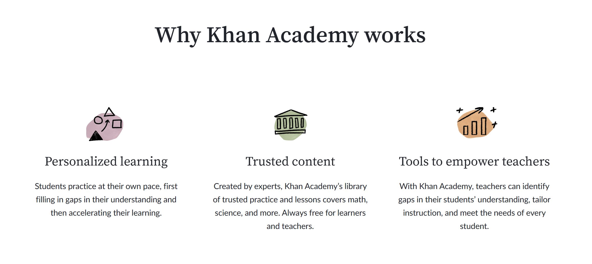 21 Best Online Tutoring Platforms 2026