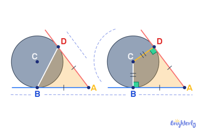 Circle Theorems: Definition, Formulas, and Examples