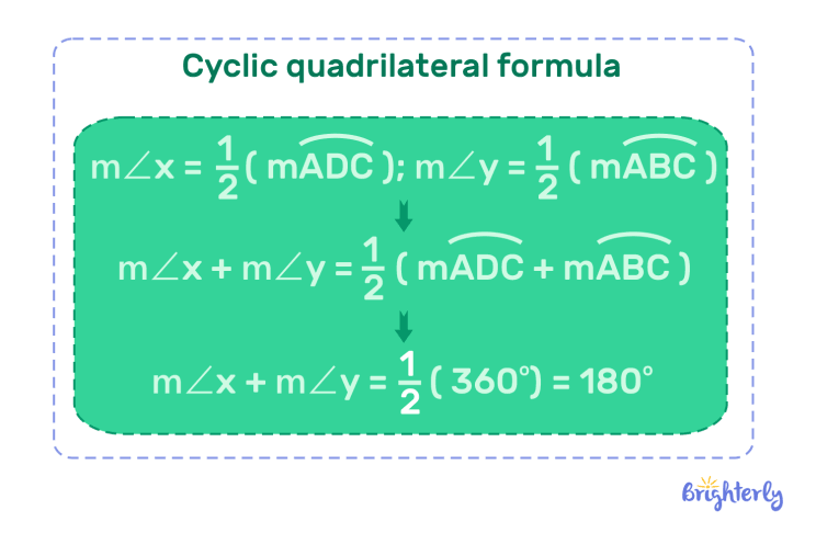 Circle Theorems: Definition, Formulas, and Examples
