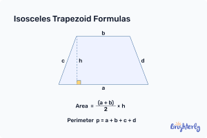 Isosceles Trapezoid: Definition, Formula, and Examples