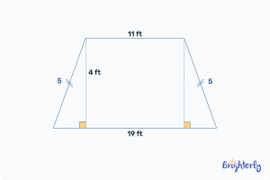 Isosceles Trapezoid: Definition, Formula, and Examples
