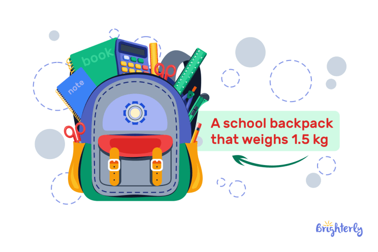 Kilogram in Math: Definition and Examples