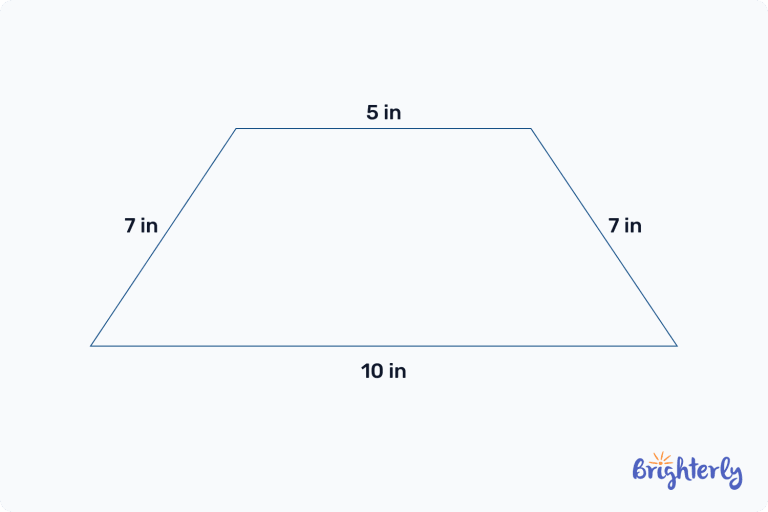 Isosceles Trapezoid: Definition, Formula, and Examples