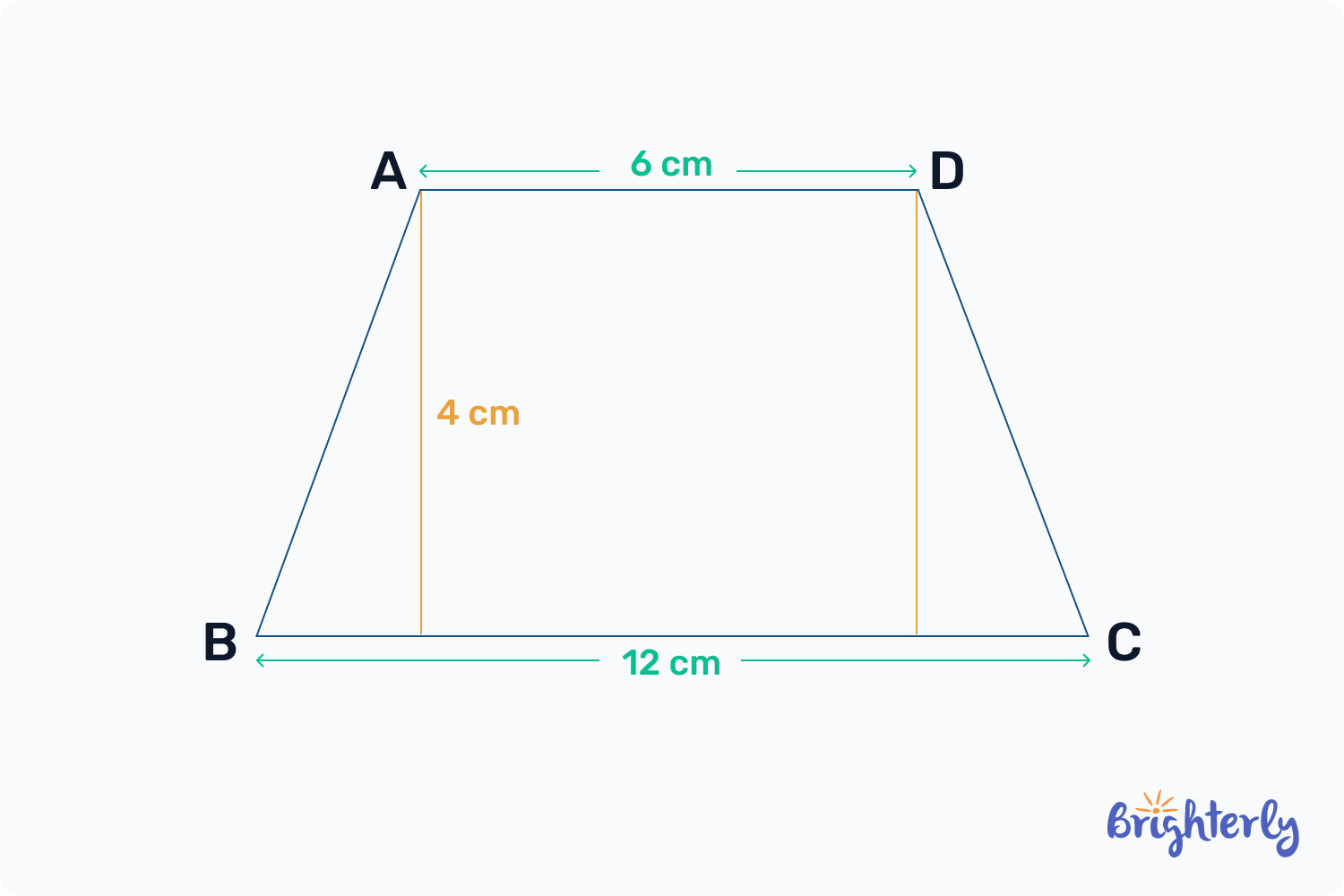 Isosceles Trapezoid: Definition, Formula, and Examples