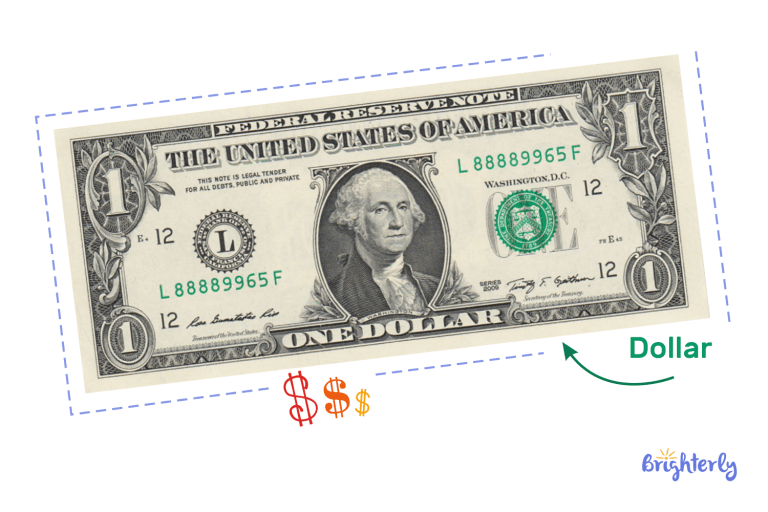 Dollar: Definition and Examples