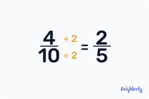 Simplify Fractions Definition Examples And Practice Math Problems