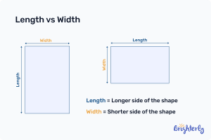 Width: Definition, Examples, and Practice Math Problems